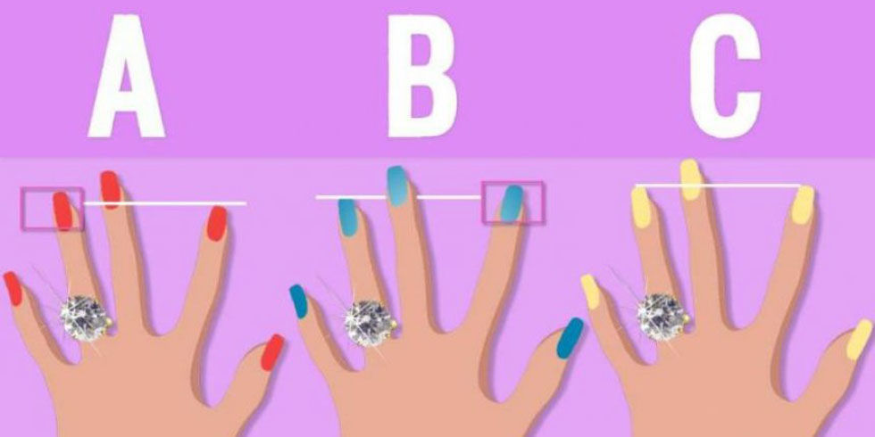 What Does Your Ring Finger Say About Your Personality? - Personality Test